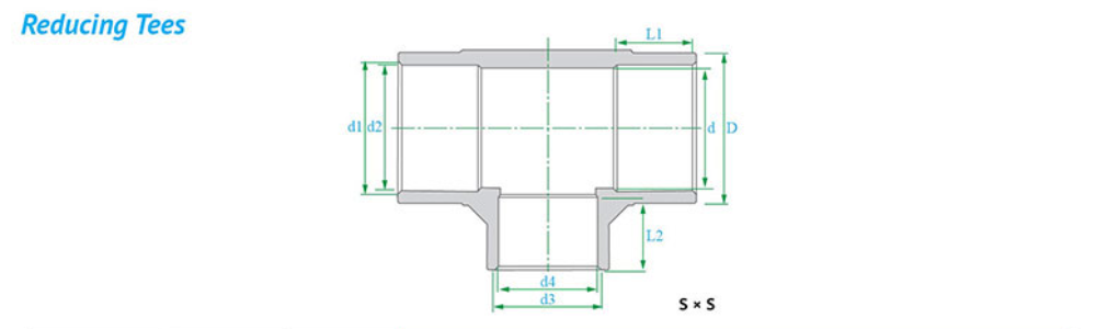 KPIS Sdn Bhd - PVC Pipes Supplier Kuching, Sarawak Reducing Tees ...