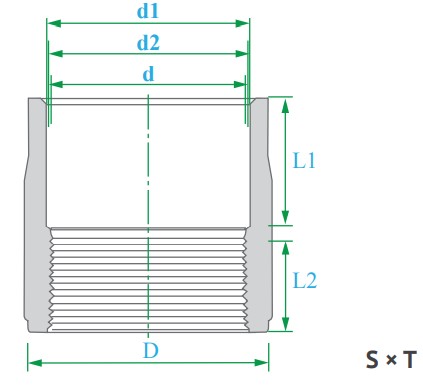 KPIS Sdn Bhd - PVC Pipes Supplier Kuching, Sarawak Pressure Fittings ...
