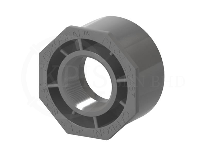 KPIS Sdn Bhd Products